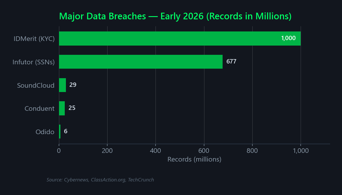 Cyber Threat Monitor - Active Attacks, State-Sponsored Operations ...